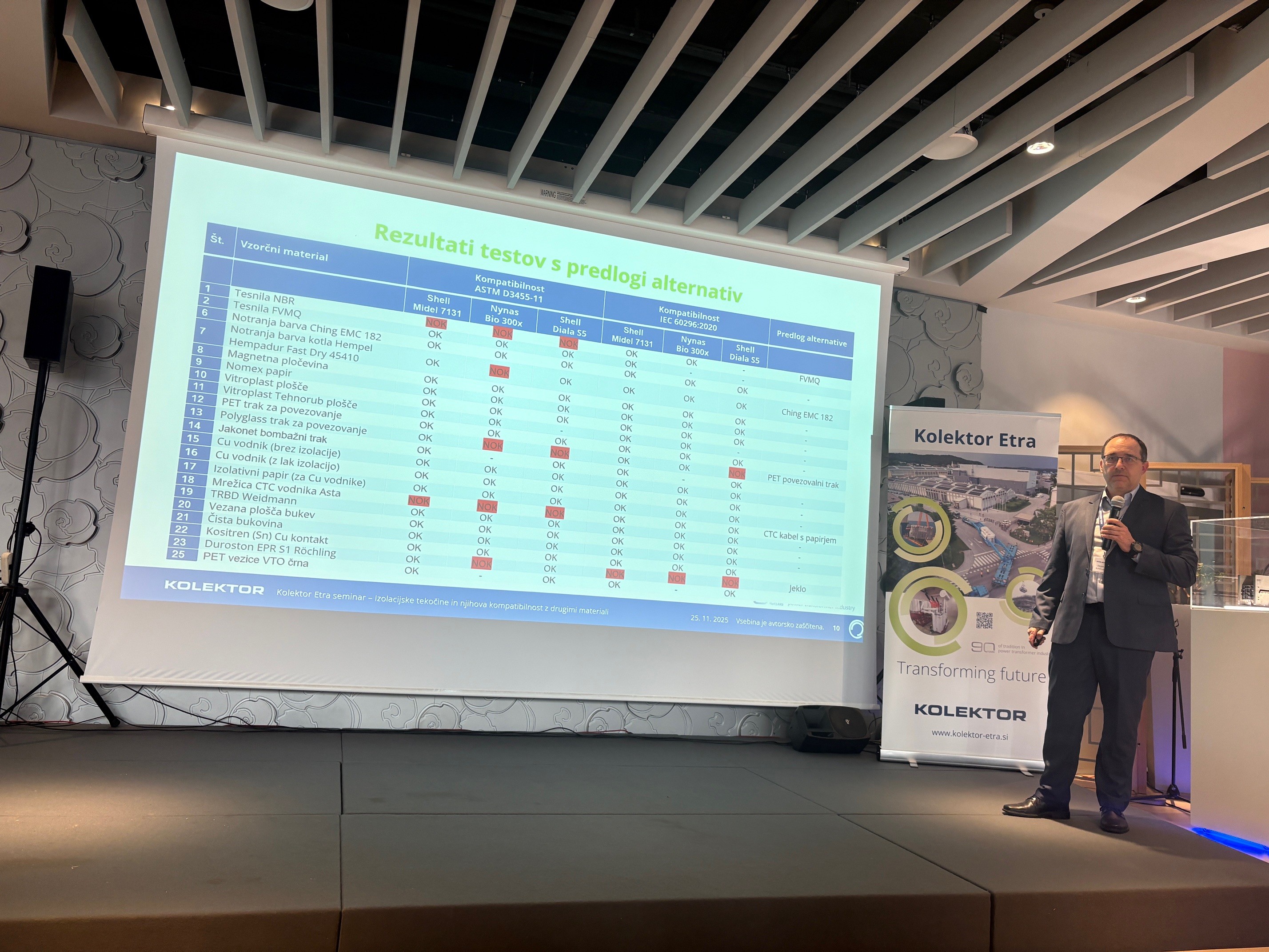 EIMV and Kolektor Etra reveal key findings on insulating fluids at the Kolektor Etra 2025 seminar